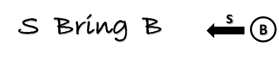 [동사 Bring] - Bring + 목적어+목적어, Bring + 목적어 + 전치사 사용법 : 네이버 블로그
