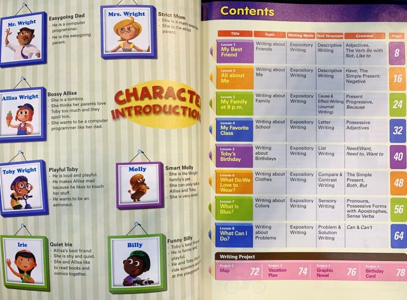 [Write Right] Beginner,Write Right,Essay 시리즈/ 호평 좋은 영어 쓰기 교재 추천 : 네이버 블로그