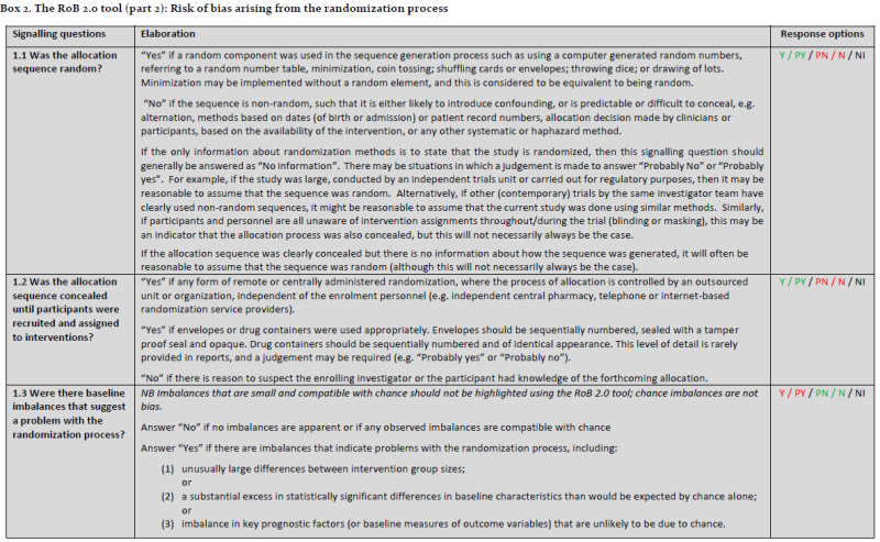 Quality assessment(질평가)_ROB2.0 : 네이버 블로그