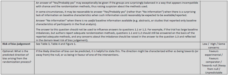 Quality assessment(질평가)_ROB2.0 : 네이버 블로그