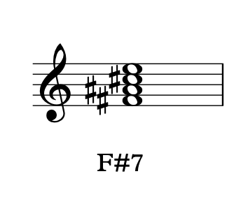 7th chord (4화음). 7. Dominant7. 모든 키에서 알아보자. : 네이버 블로그