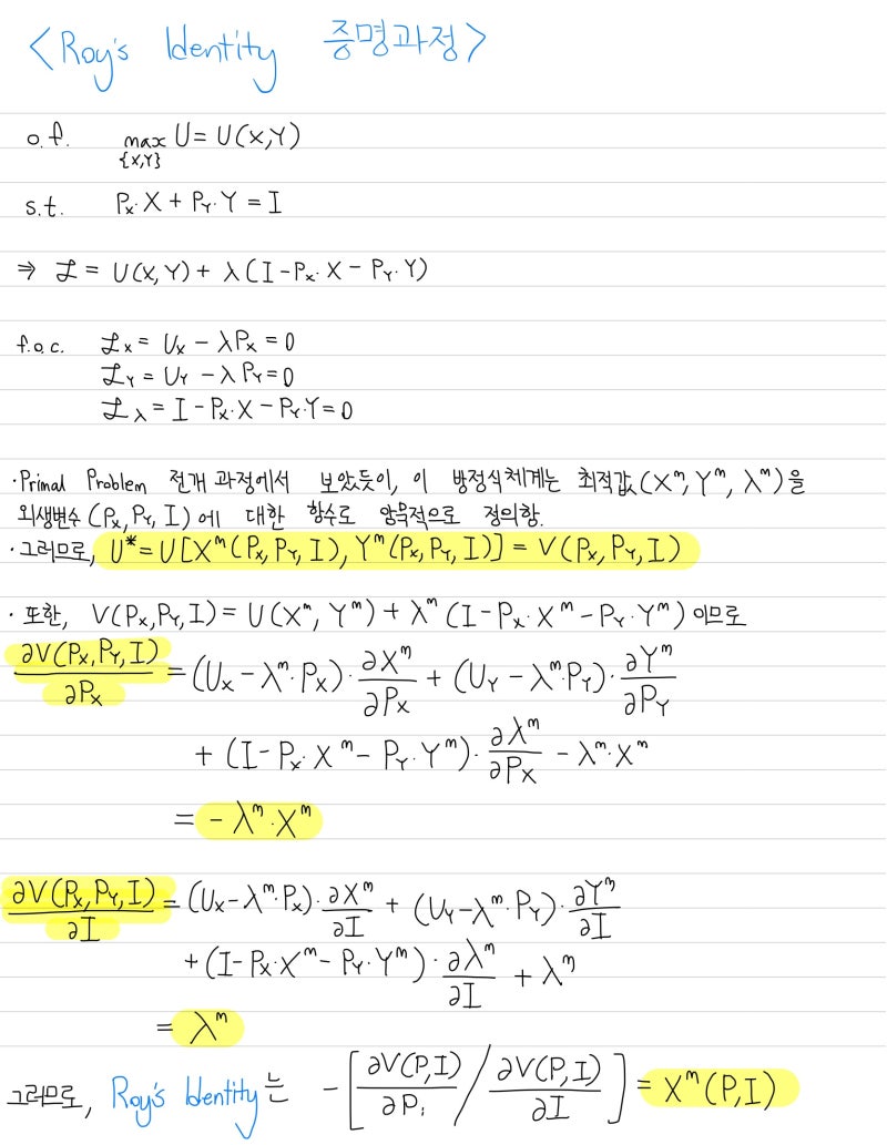 로이의 항등식 (Roy's Identity) 간단한 증명과정 : 네이버 블로그