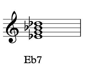 7th chord (4화음). 7. Dominant7. 모든 키에서 알아보자. : 네이버 블로그