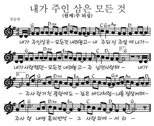 2020년 찬양콘티 자료 G코드 찬양 악보모음 ☞ 빠른찬양느린찬양찬송가ccm 네이버 블로그