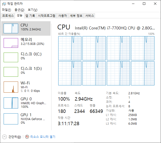 인텔 프로세서(CPU) 진단 도구 - IPDT(Intel Processor Diagnostic Tool) : 네이버 블로그