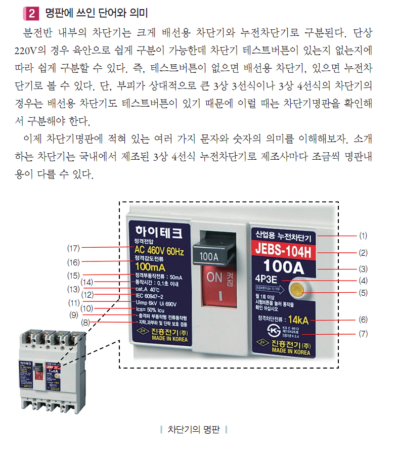 Ls 그룹 소개와 Ls 차단기배선용 차단기 누전차단기 사용을 위한 명판 읽는법 네이버 블로그