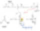 (유기화학)Esterification(Menthol), TLC(Thin layer Chromatography), Column ...
