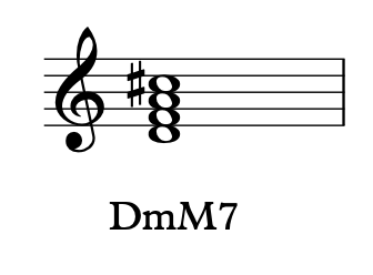 7th chord (4화음). mM7. 모든 키에서 알아보자. : 네이버 블로그