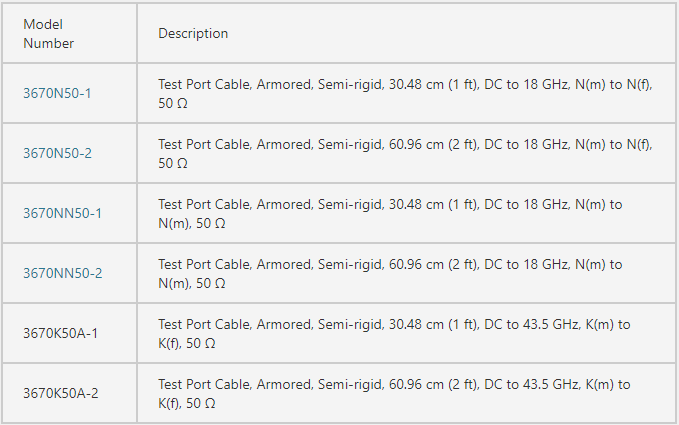 ShockLine 2-포트 Performance RF and Microwave VNA MS46522B | 안리쓰 : 네이버 블로그
