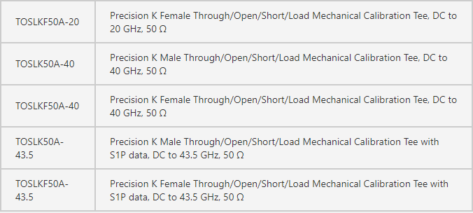 ShockLine 2-포트 Performance RF and Microwave VNA MS46522B | 안리쓰 : 네이버 블로그