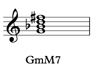 7th chord (4화음). mM7. 모든 키에서 알아보자. : 네이버 블로그