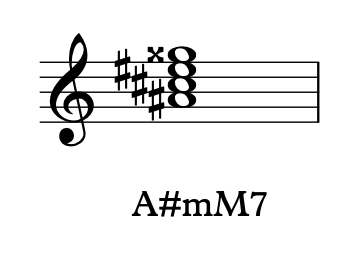 7th chord (4화음). mM7. 모든 키에서 알아보자. : 네이버 블로그