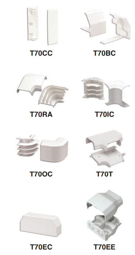Pan-Way ® T-70 Raceway Fittings : 네이버 블로그