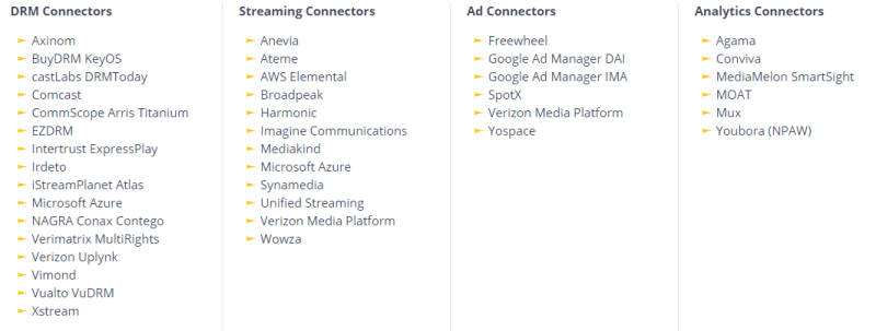 THEO Player 계정 생성 및 테스트 버전 신청 : 네이버 블로그