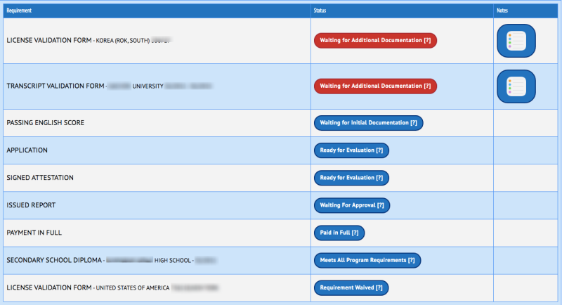[CGFNS] CGFNS 홈페이지 소개 및 License Validation Form 작성법 : 네이버 블로그