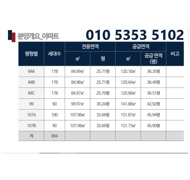 대구광역시 중구 도원동 힐스테이트도원센트럴 아파트 아파텔 분양정보 및 투자정보 알려드려요 네이버 블로그