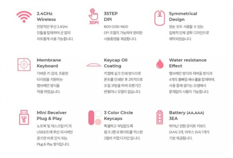 [앱코] ABKO 핑크 무선키보드 마우스 세트(WKM01)와 데스크매트! 내돈내산 후기 : 네이버 블로그