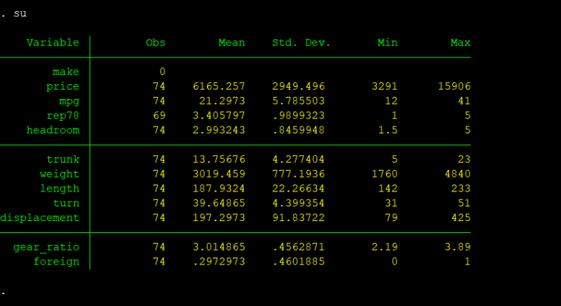 [STATA/basic] 3. STATA 기본명령어(1)-des/su/tab,encode/decode,sort/gsort ...