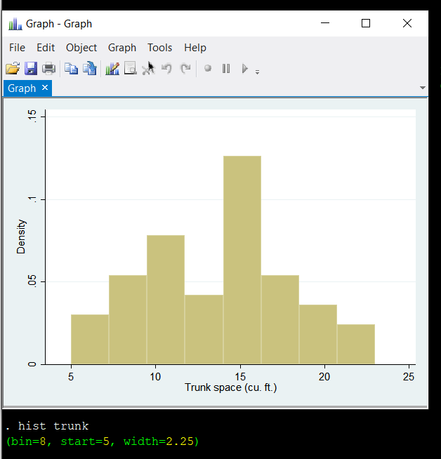 [STATA/basic] 3. STATA 기본명령어(1)-des/su/tab,encode/decode,sort/gsort ...