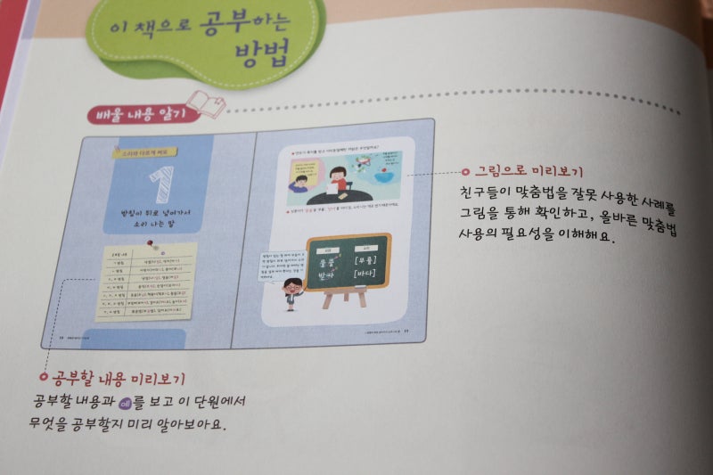 초등받아쓰기문제집 초능력 맞춤법받아쓰기 1단계 이거 한권이면 끝 네이버 블로그
