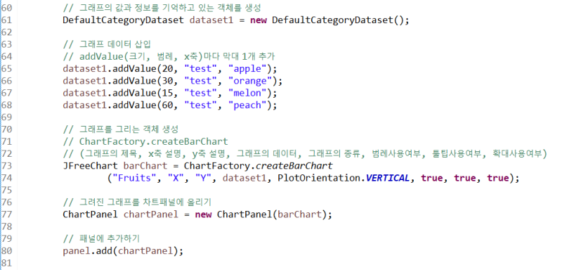 [0618] Java Chart_그래프 : 네이버 블로그