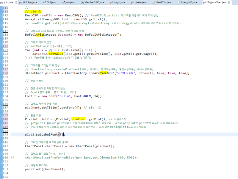 [0618] Java Chart_그래프 : 네이버 블로그