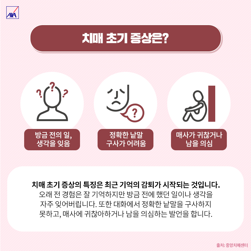 치매 초기 증상 미리 알아보고 예방하세요 고령화 사회의 주요 질병인 치매 초기 증상 예방법과 노인치매지원제도 네이버 블로그