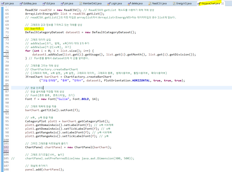 [0618] Java Chart_그래프 : 네이버 블로그