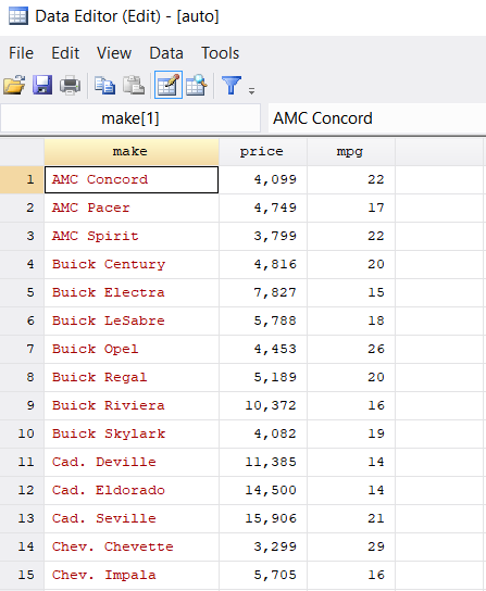 [STATA/basic] 3. STATA 기본명령어(1)-des/su/tab,encode/decode,sort/gsort ...