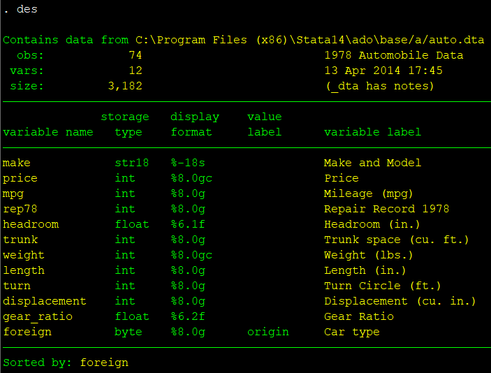 [STATA/basic] 3. STATA 기본명령어(1)-des/su/tab,encode/decode,sort/gsort ...