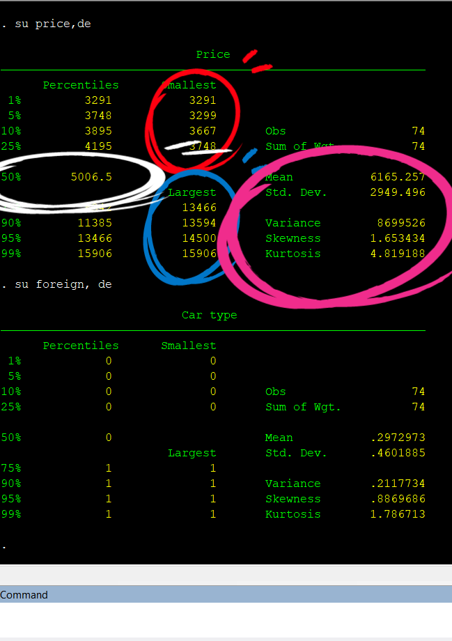 [STATA/basic] 3. STATA 기본명령어(1)-des/su/tab,encode/decode,sort/gsort ...