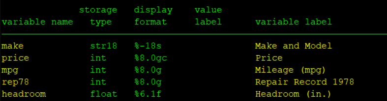 [STATA/basic] 3. STATA 기본명령어(1)-des/su/tab,encode/decode,sort/gsort ...