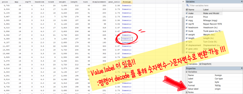 [STATA/basic] 3. STATA 기본명령어(1)-des/su/tab,encode/decode,sort/gsort ...