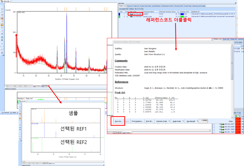 [XRD] HighScore 이용해서 XRD 분석하기 : 네이버 블로그