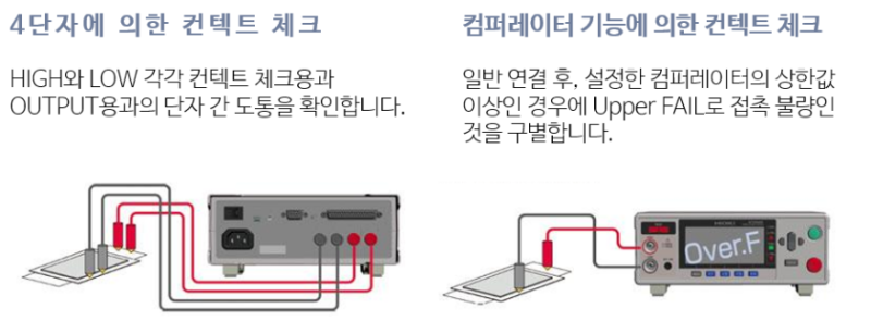 히오키 절연저항 시험기 ST5520 ! : 네이버 블로그