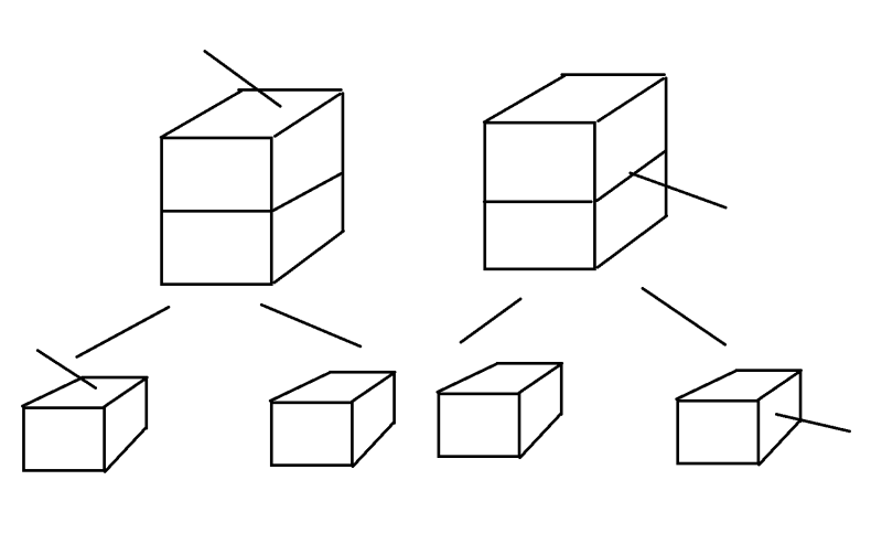 11. Binary Space Partitioning Tree : 네이버 블로그
