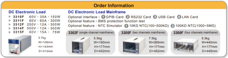 PRODIGIT 전자로드 3310F 시리즈! : 네이버 블로그