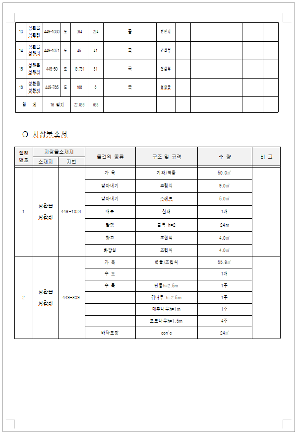 성환읍소로2 841호 실시계획 작성 고시 네이버 블로그
