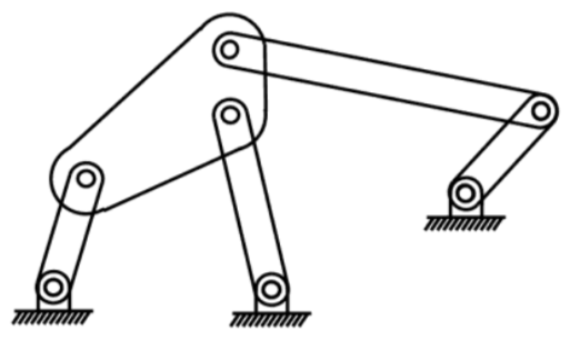 Chapter2. Configuration Space(Example 1) : 네이버 블로그