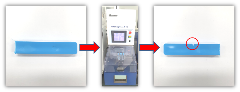 IZOD 충격강도(ASTM D256) : 네이버 블로그