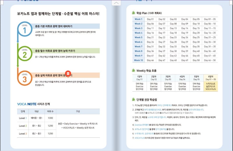 [A List] VOCA NOTE 1 2 3 보카 노트 중등 핵심 어휘집 - 우리북스, 우리교육 : 네이버 블로그