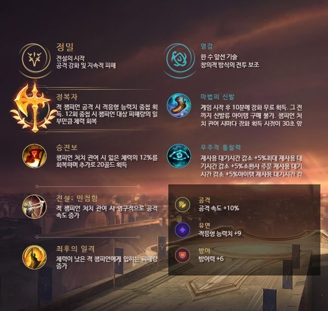 롤 시즌10 리신 룬 템트리 칼바람 정글 공략 네이버 블로그