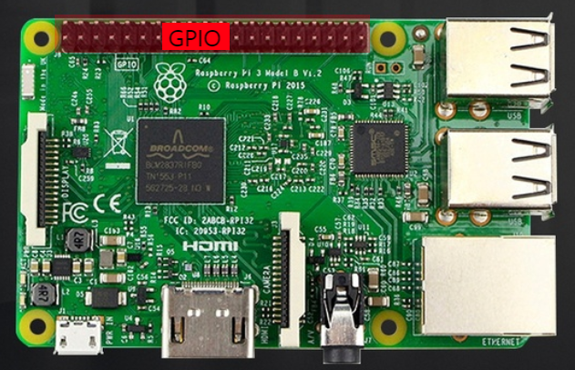 Micro Computer [28] GPIO 1 : 네이버 블로그
