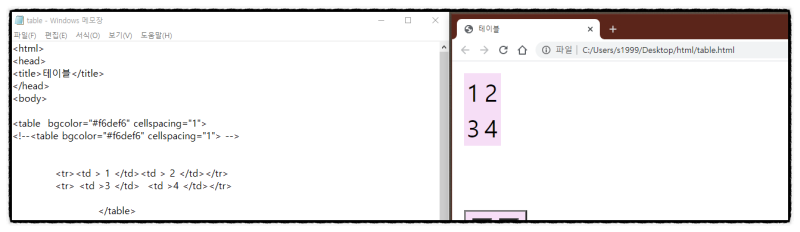 html table(3) 표만들기 테이블 색상, 및 셀 색상 설정 bgcolor설정, cellspacing(셀스페이싱 ...