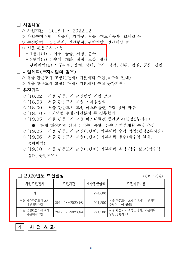 정보) 김포공항 복합도시개발계획_마수파 초인접!! : 네이버 블로그
