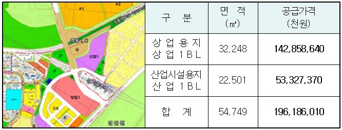 경기도 광주시 광주역세권 도시개발사업 상업용지 및 산업시설용지 복합개발시행자 공모 네이버 블로그