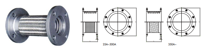 펌프 커넥터의 종류 및 특징(플렉서블 조인트, Flexible joint, Pump connector-TPC, Rubber ...