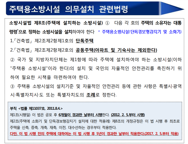 단독경보형감지기 및 소화기 주택용 소방시설 의무 설치 대상 및 설치방법 네이버 블로그