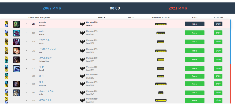[LOL] 칼바람 MMR 확인 : 네이버 블로그
