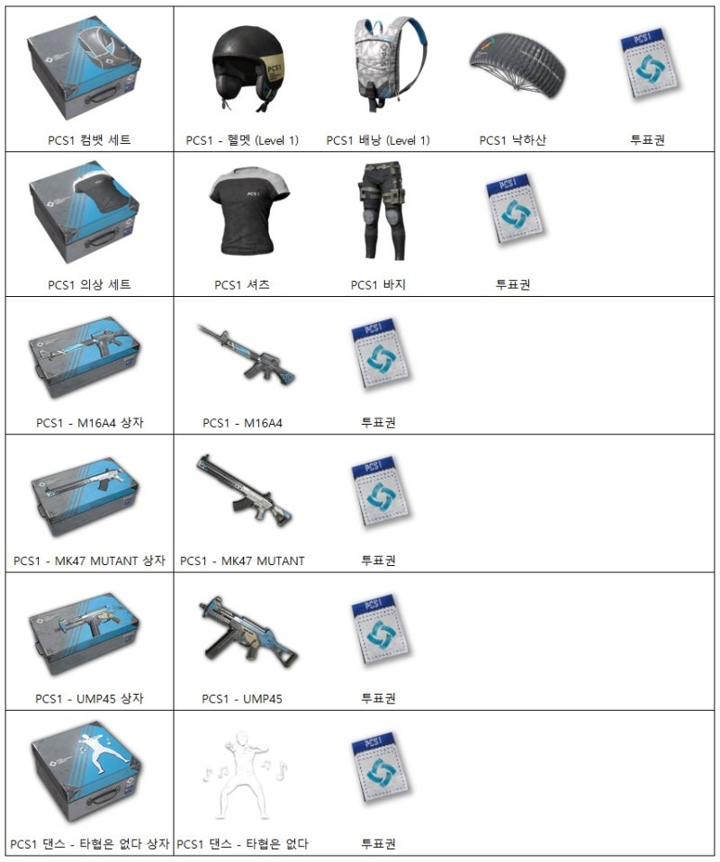 PCS1 승자 예측 이벤트! 쿠폰 얻는 법/ 상점에서 파는 쿠폰용 스킨 디자인 무슨일이야? : 네이버 블로그